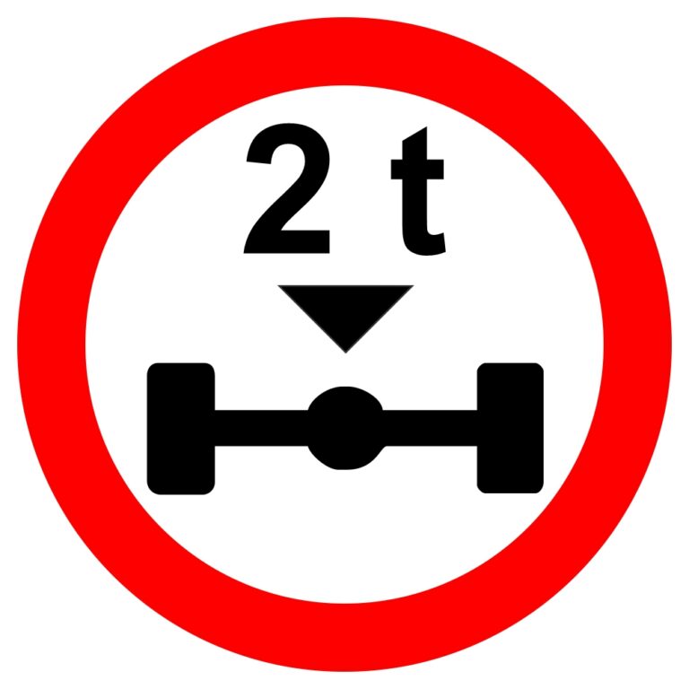 Tabela completa de Placas de Sinalização de Trânsito - Blog Sinal Center